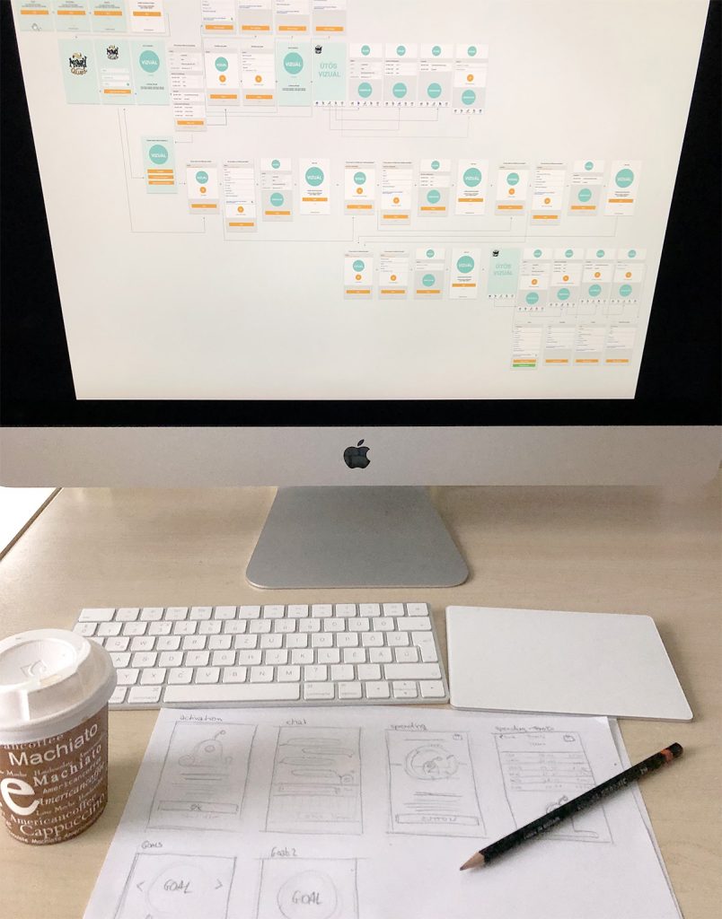 Digital Prototyping | MDC